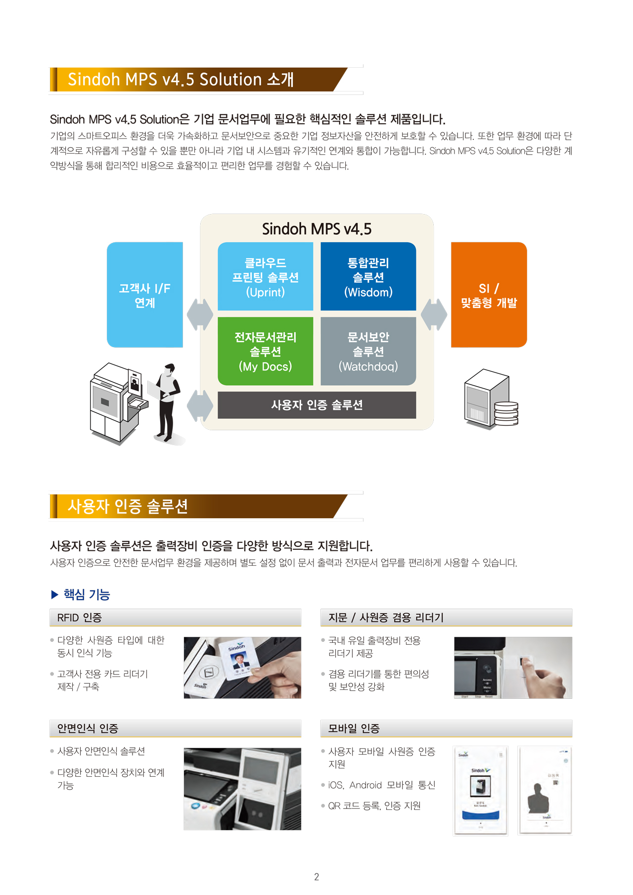 security – GREENOA