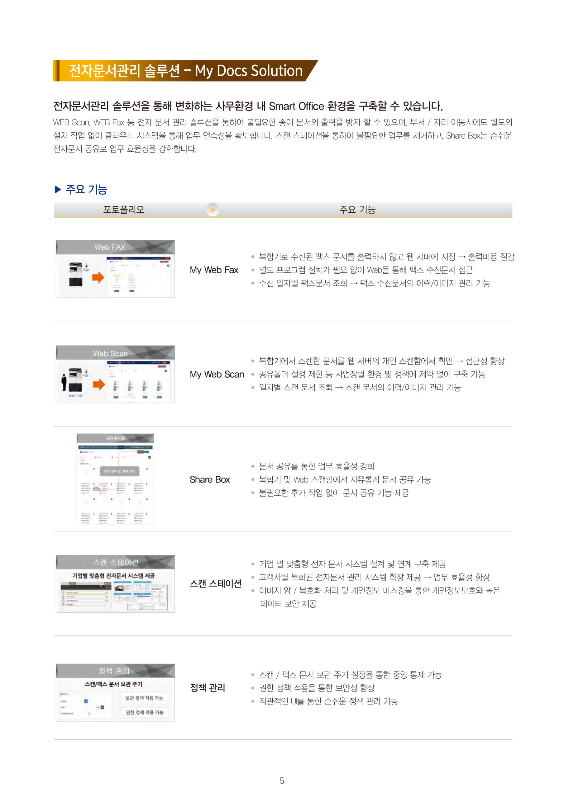 security – GREENOA